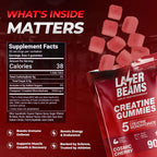 micronized creatine in gummy form