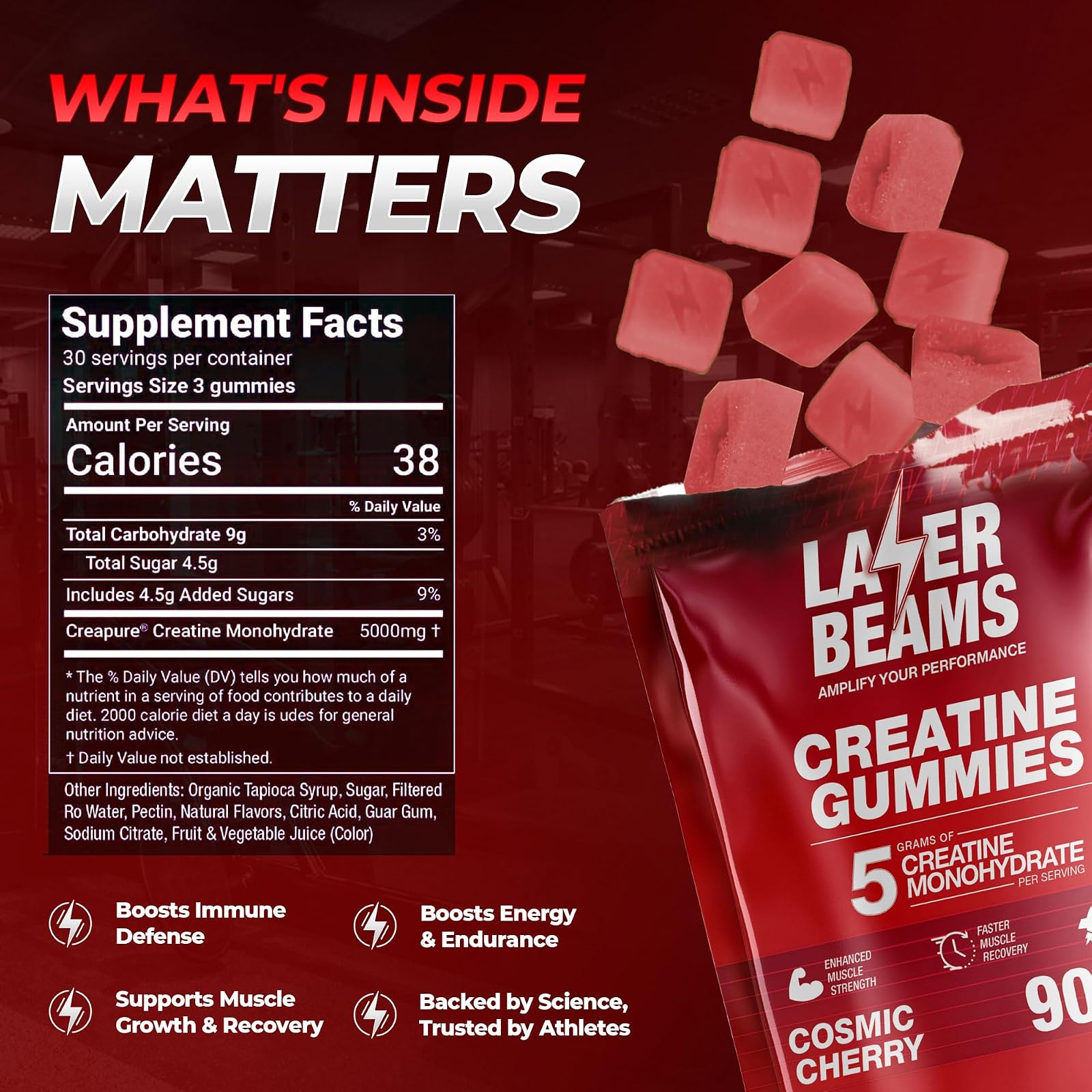 micronized creatine in gummy form