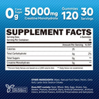 micronized creatine monohydrate benefits