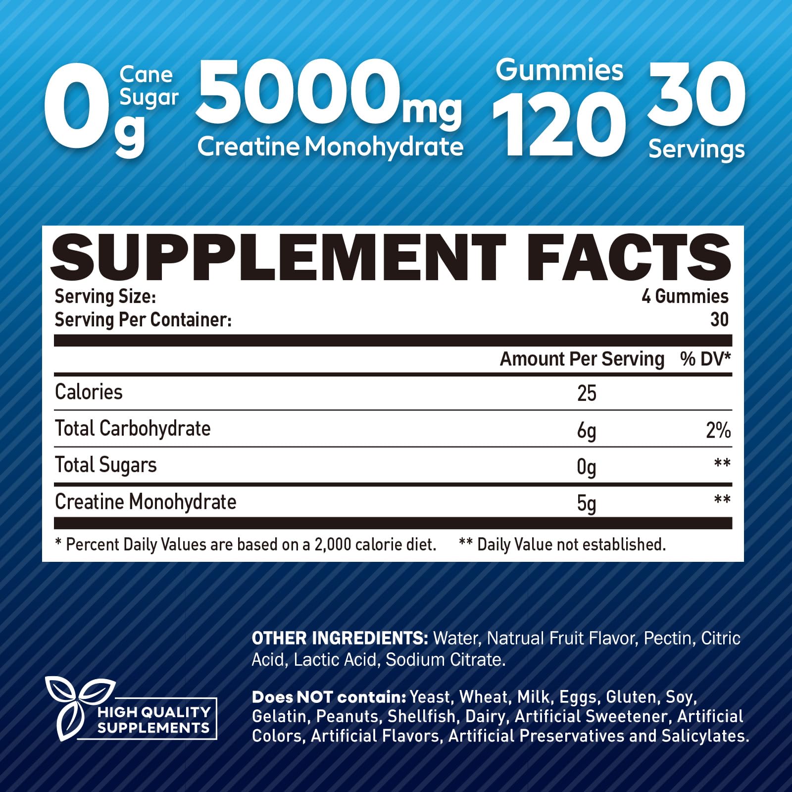 micronized creatine monohydrate benefits