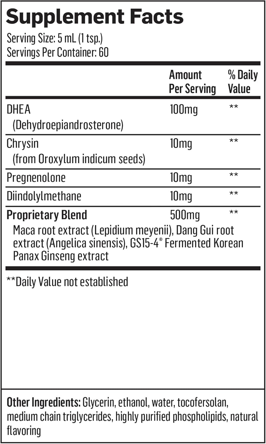 Micronized DHEA and herbal extracts