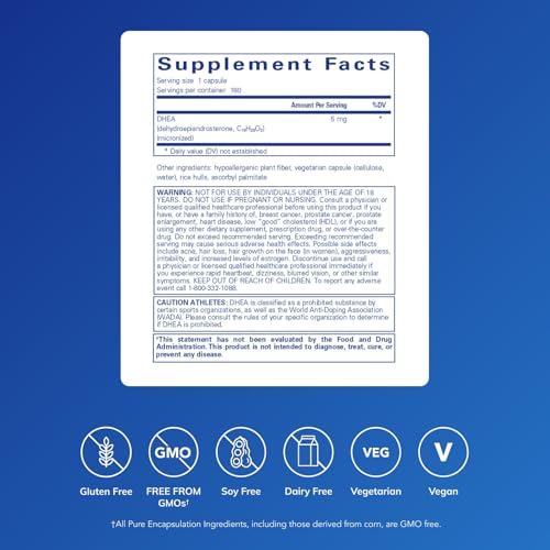 Micronized DHEA for better absorption