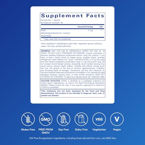 micronized DHEA for better absorption