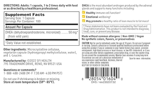 Micronized DHEA for better absorption