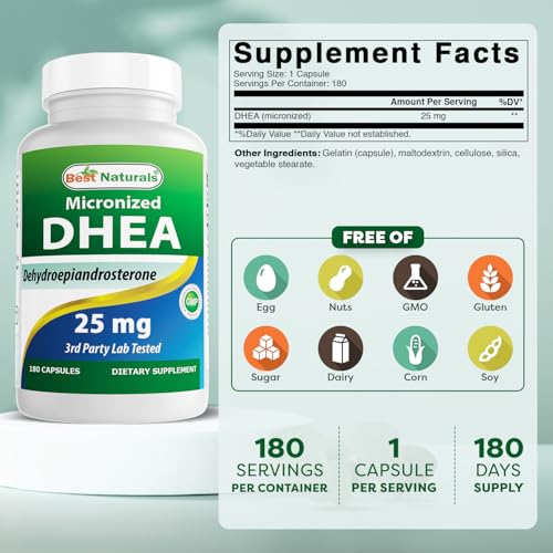 micronized DHEA for enhanced absorption
