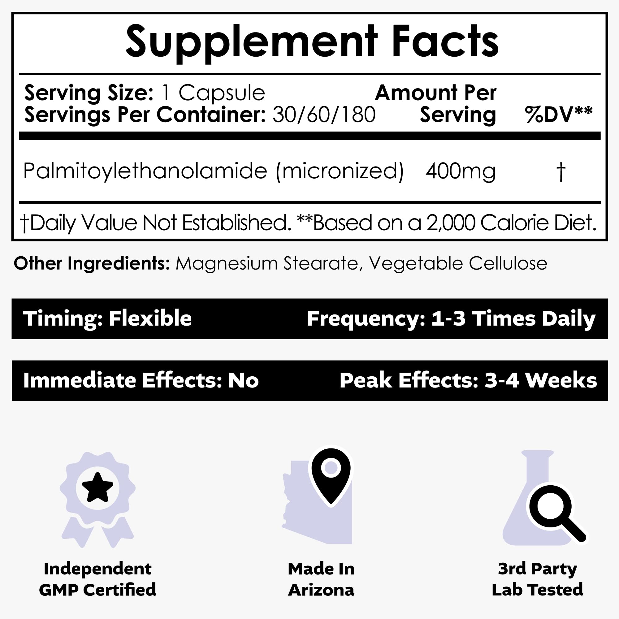 Micronized PEA for nerve health