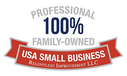 Micronized supplements for better absorption