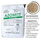 Micronized trace mineral powder for plants