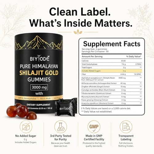 Micronutrient boost with shilajit gummies