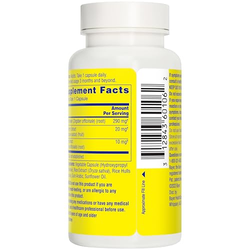 Midol supplements for self-care