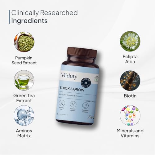 Miduty blended vitamin supplements for hair