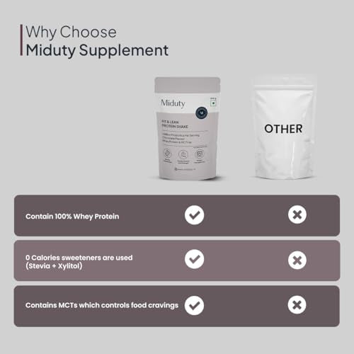 Miduty protein shake for balanced nutrition
