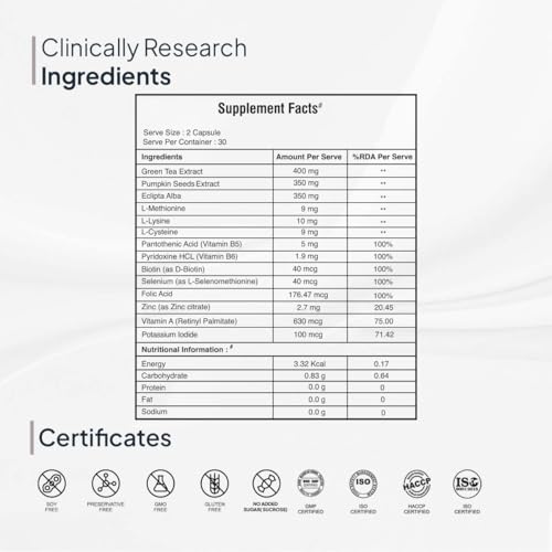 Miduty Thick & Grow for hair health