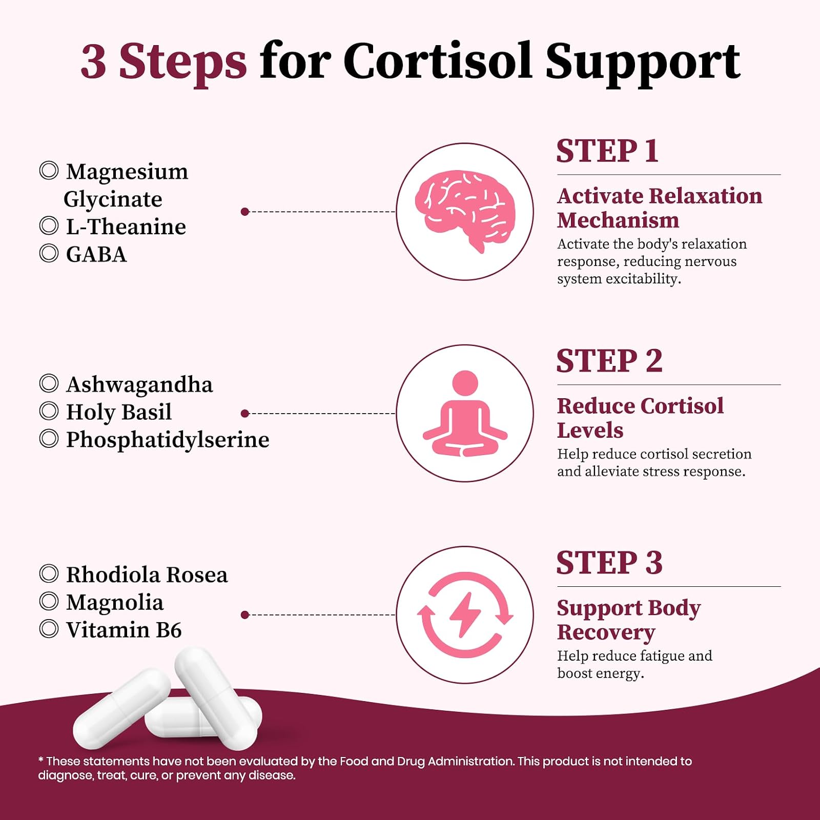Migcopat adrenal extracts for balanced hormones
