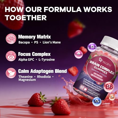 Migcopat brain health gummies 60 count