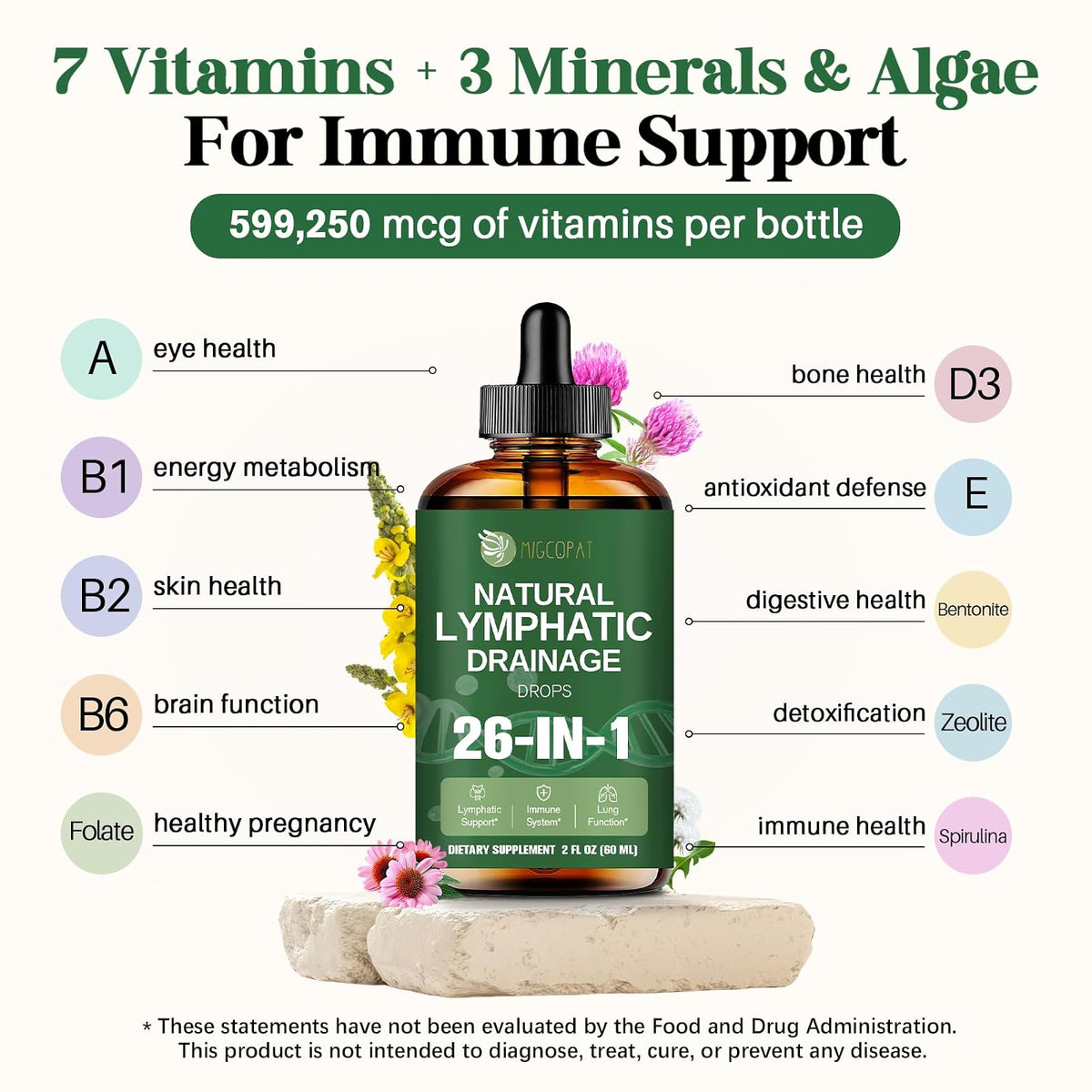 Migcopat drops for immune health