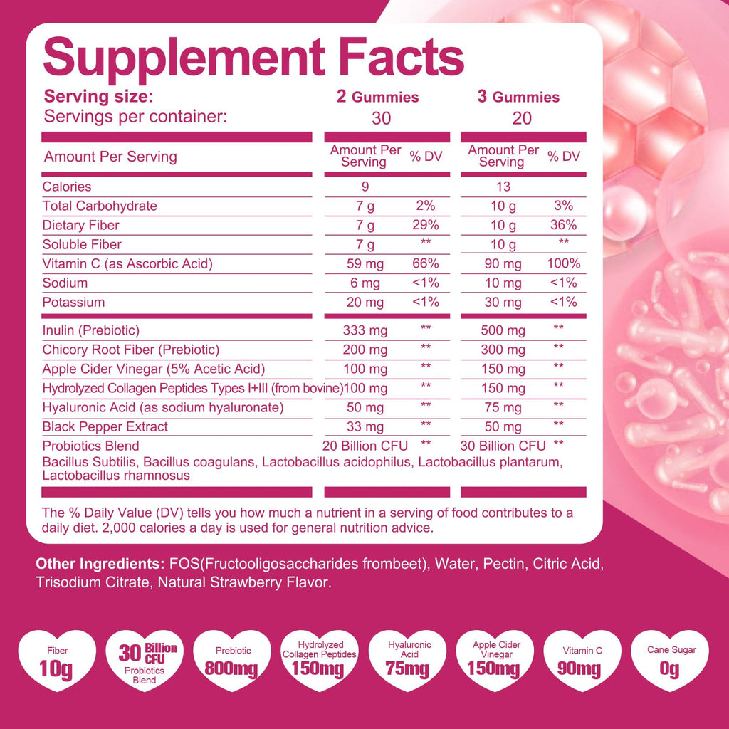 Migcopat Fiber Gummies convenient on-the-go