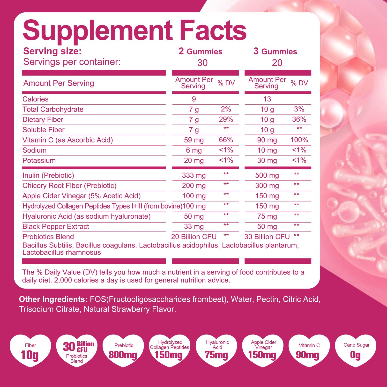 Migcopat Fiber Gummies convenient on-the-go