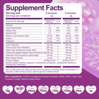 Migcopat fiber gummies for healthy lifestyle