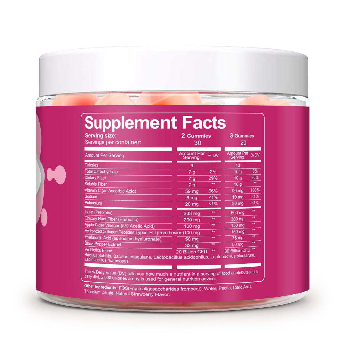 Migcopat Fiber Gummies support gut health