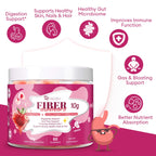 Migcopat Fiber Gummies with 10g fiber
