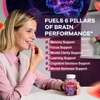Migcopat gummies for cognitive enhancement