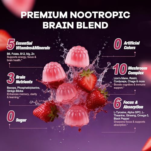 Migcopat gummies for cognitive support