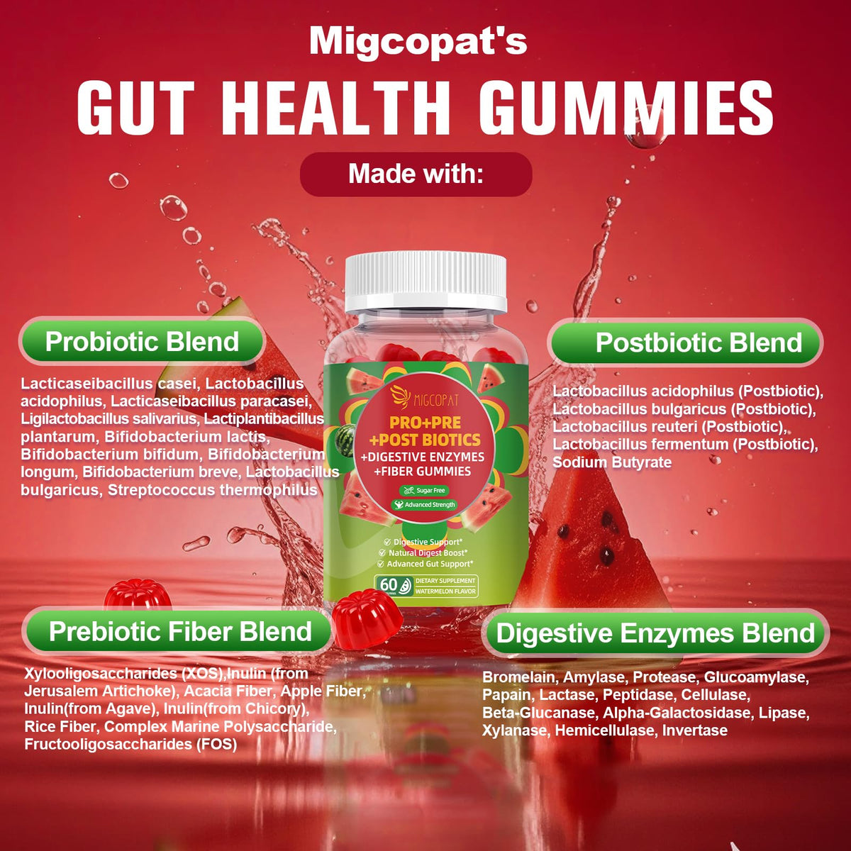 Migcopat gummies for gut health
