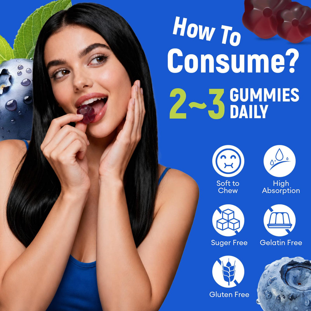 Migcopat gummies with biotin for vitality