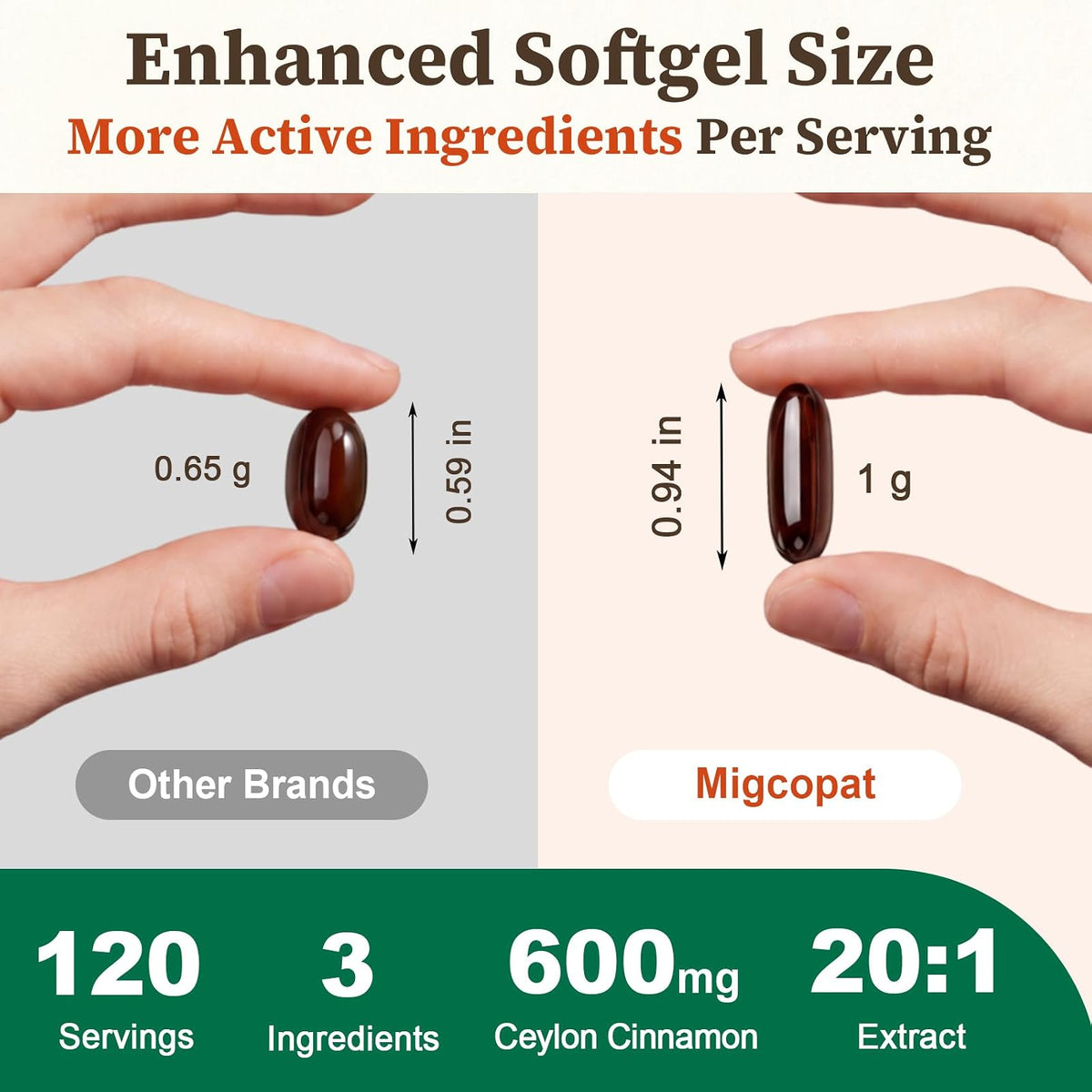 Migcopat herbal capsules for digestion