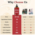 Migcopat herbal drops for wellness