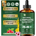 Migcopat lymphatic drainage drops benefits