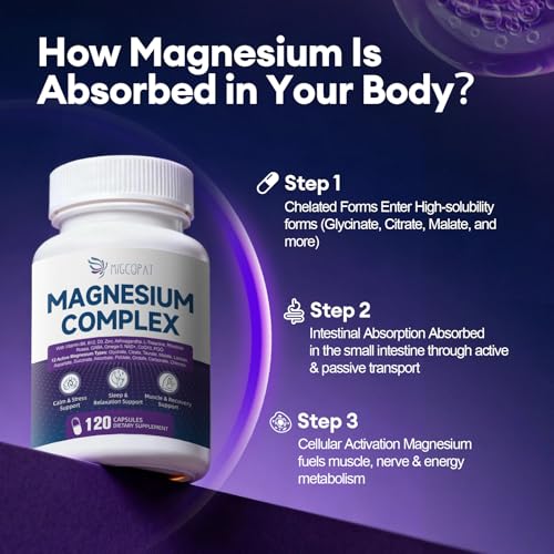 Migcopat magnesium aids in bone strength