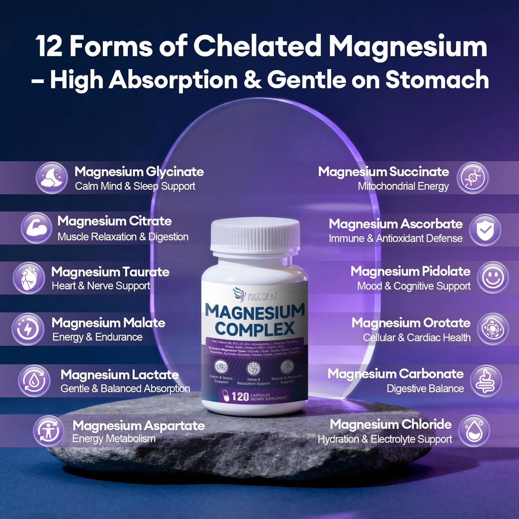 Migcopat Magnesium Complex for heart health