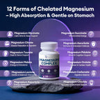 Migcopat Magnesium Complex for heart health