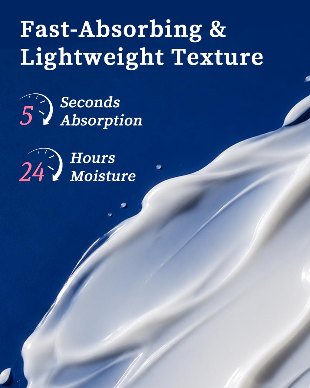 Migcopat magnesium lotion for everyday wellness