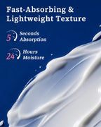 Migcopat magnesium lotion for everyday wellness