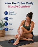 Migcopat magnesium lotion for post-workout