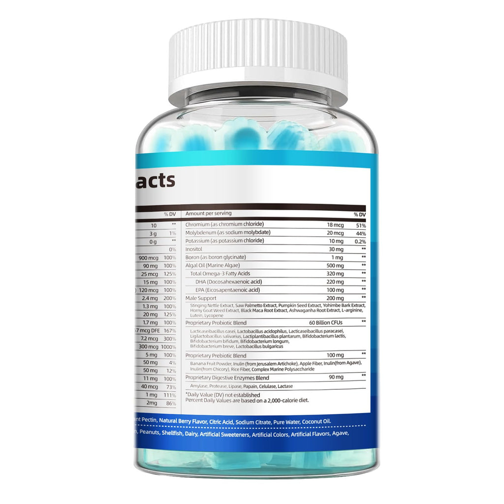 Migcopat multivitamin gummies for immune support