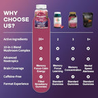 Migcopat multivitamins for mental clarity