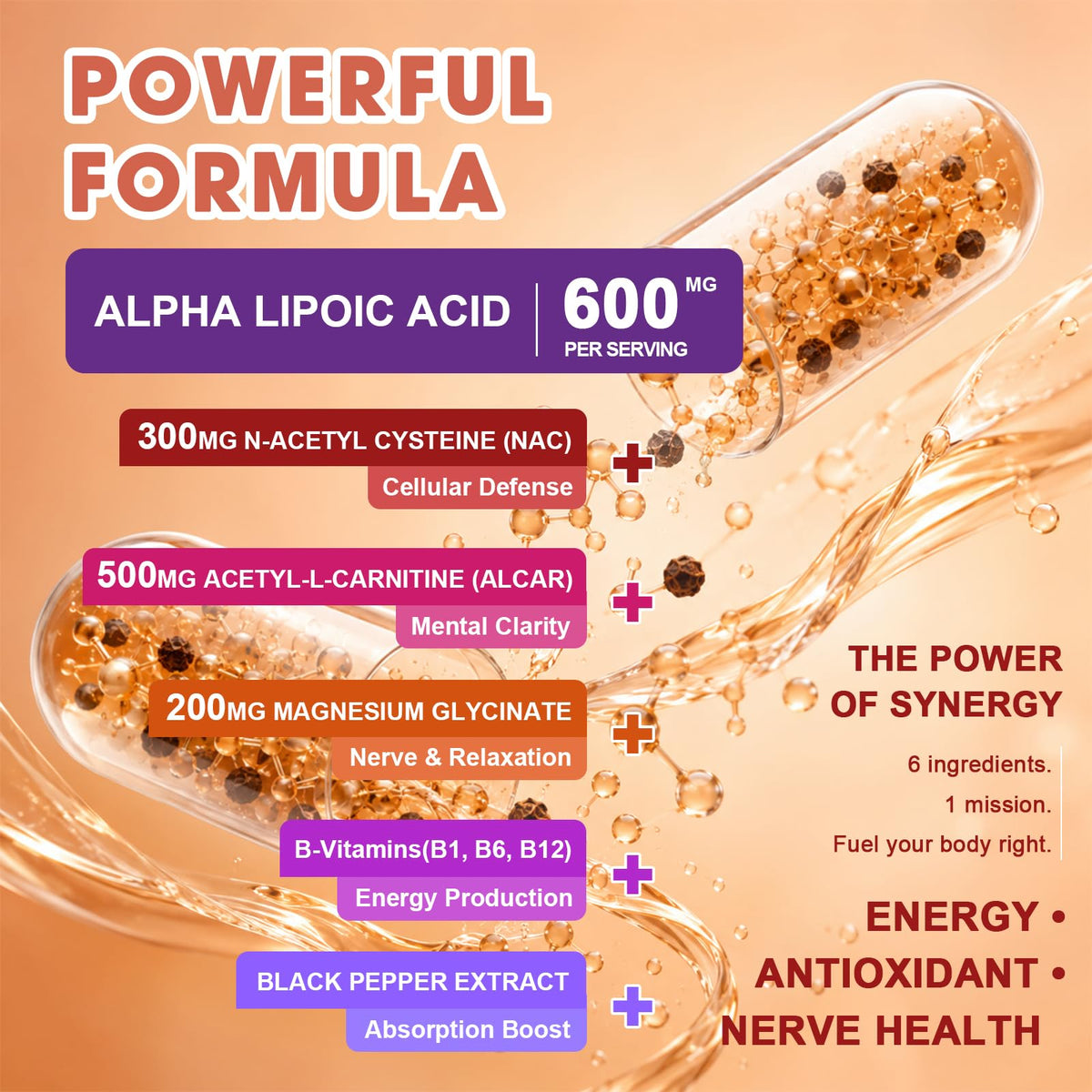 Migcopat R antioxidant health benefits