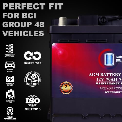 Mighty Max Battery for 2025 Cayenne