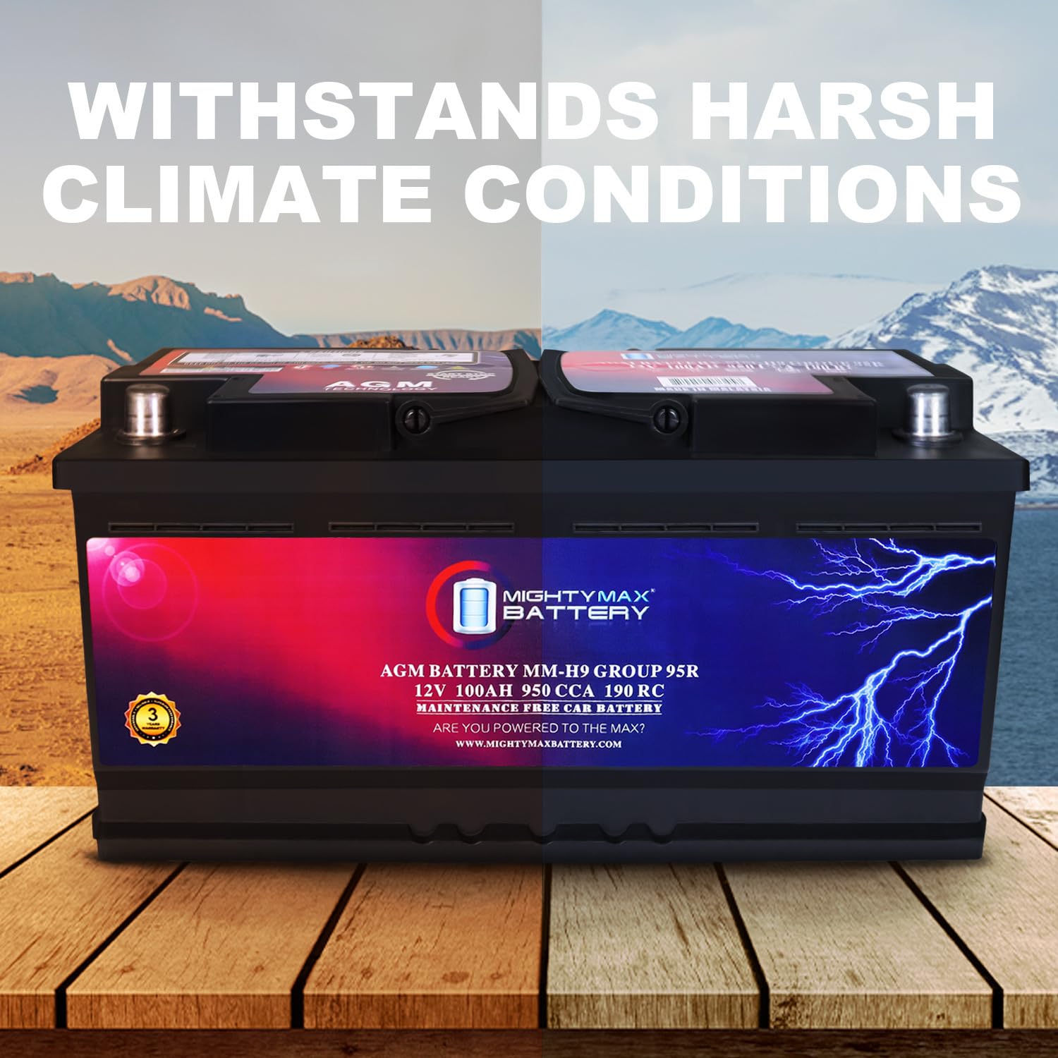 Mighty Max battery for 2025 Porsche Cayenne