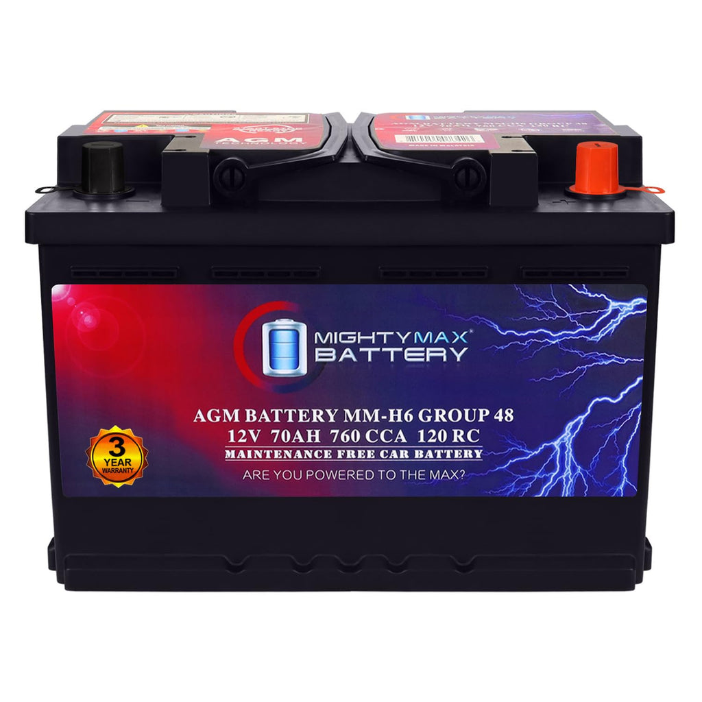 Mighty Max Battery for Porsche Cayenne