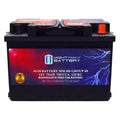 Mighty Max Battery for Porsche Cayenne