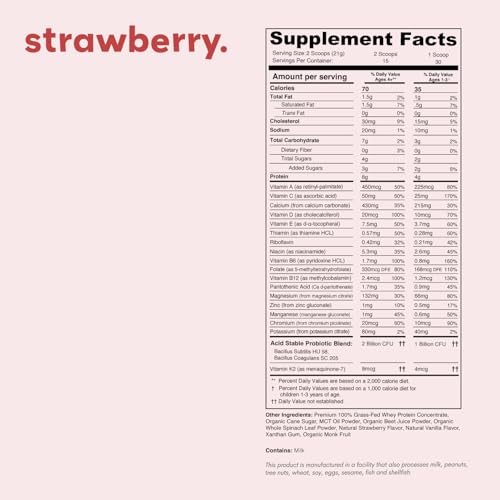 Mighty Strawberry Milk for immune support