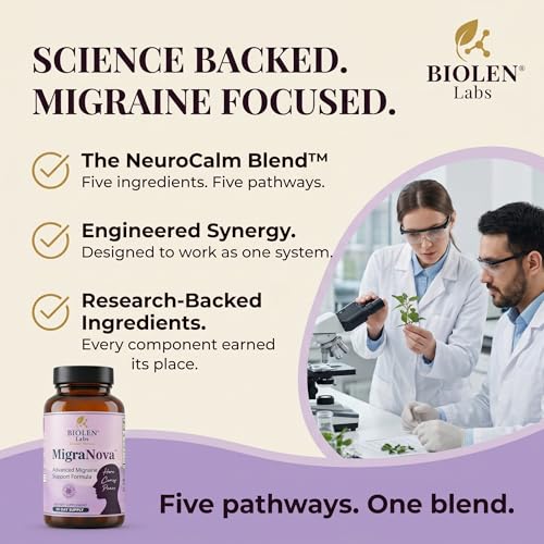 MigraNova daily wellness for migraines