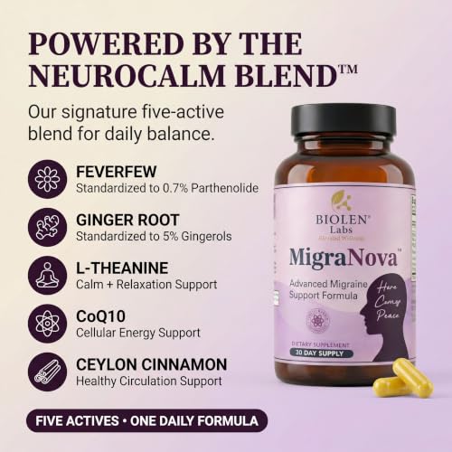 MigraNova vitamins for chronic headaches