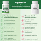 MigReForm multivitamin for overall health