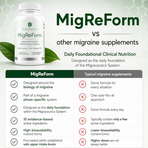 MigReLax for stress and anxiety relief